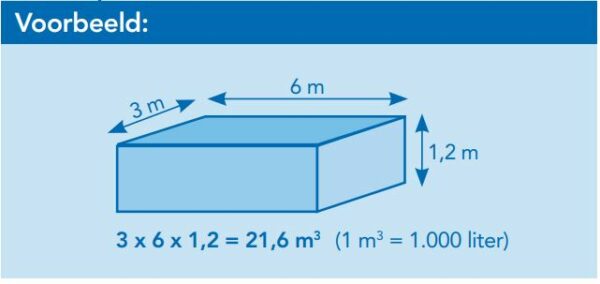 berekenen-inhoud-zwembad-2 - Pets Place